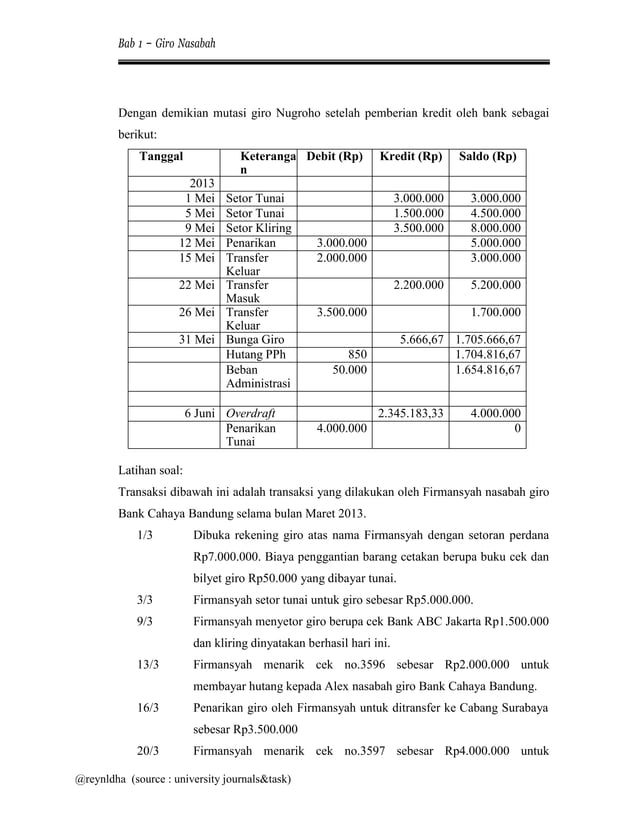 Akuntansi Perbankan (Soal & Kasus Pembahasan).docx