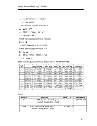 Akuntansi Perbankan (Soal & Kasus Pembahasan).docx