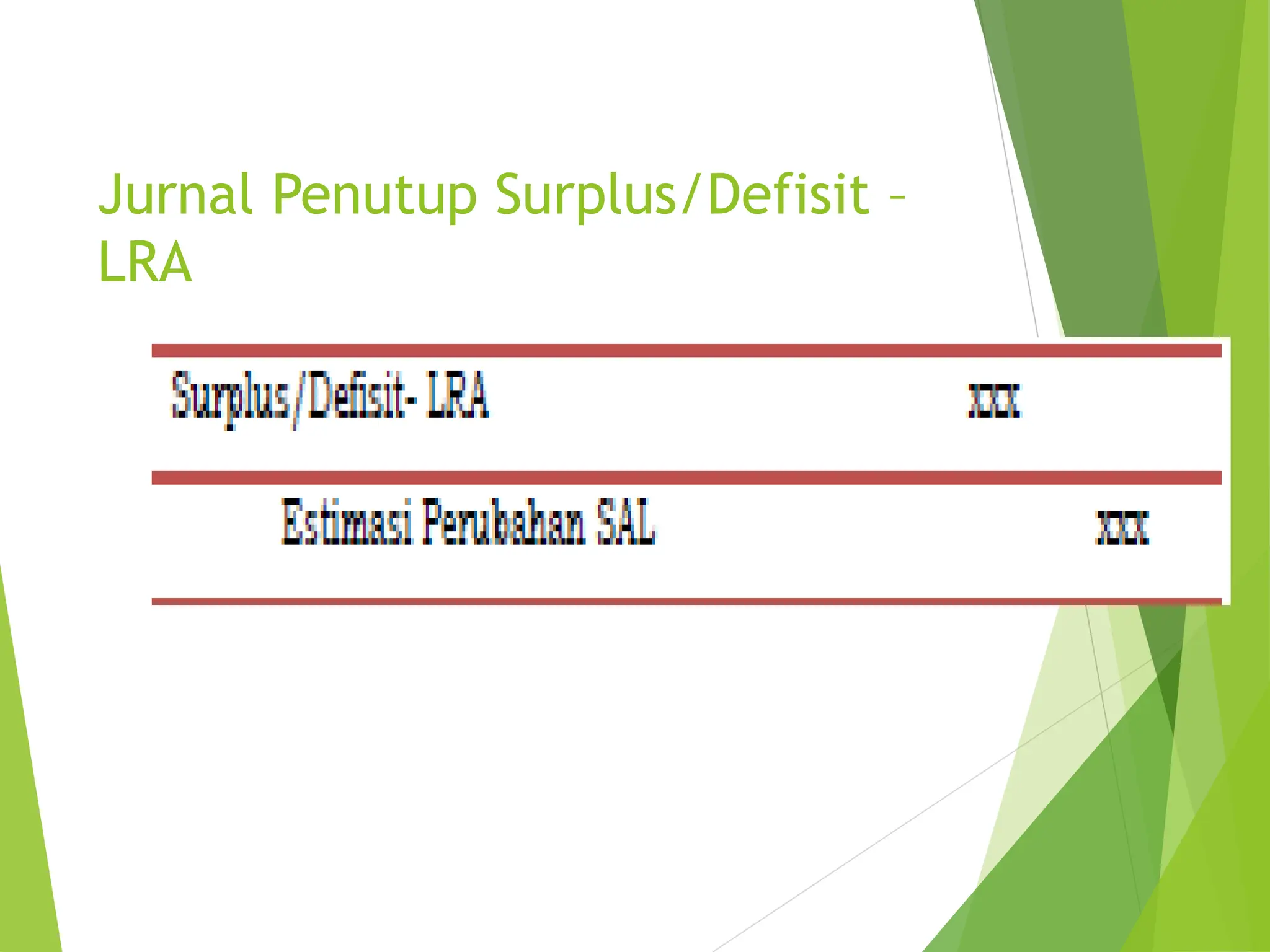 AKPD Pelaksanaan Belanja dan Pembuatan SPJ.ppt