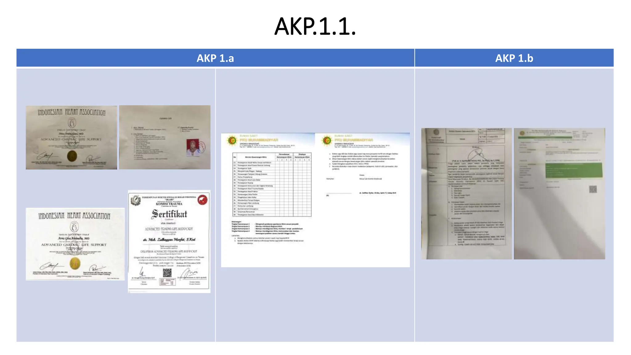 AKP Elemen Penilaian Akreditasi RSPKU-UM.pptx