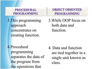 Ak procedural vs oop | PPTX