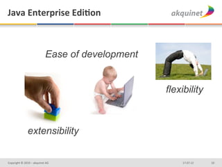 Aerogear Java User Group Presentation | PPT