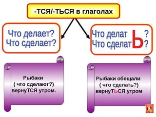 Akr 6 класс | PPTX