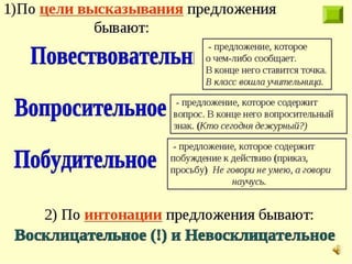 Akr 6 класс | PPT