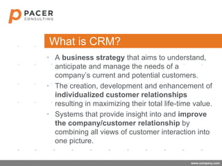 The CRM Eco-System | PPTX | Business | Business and Finance