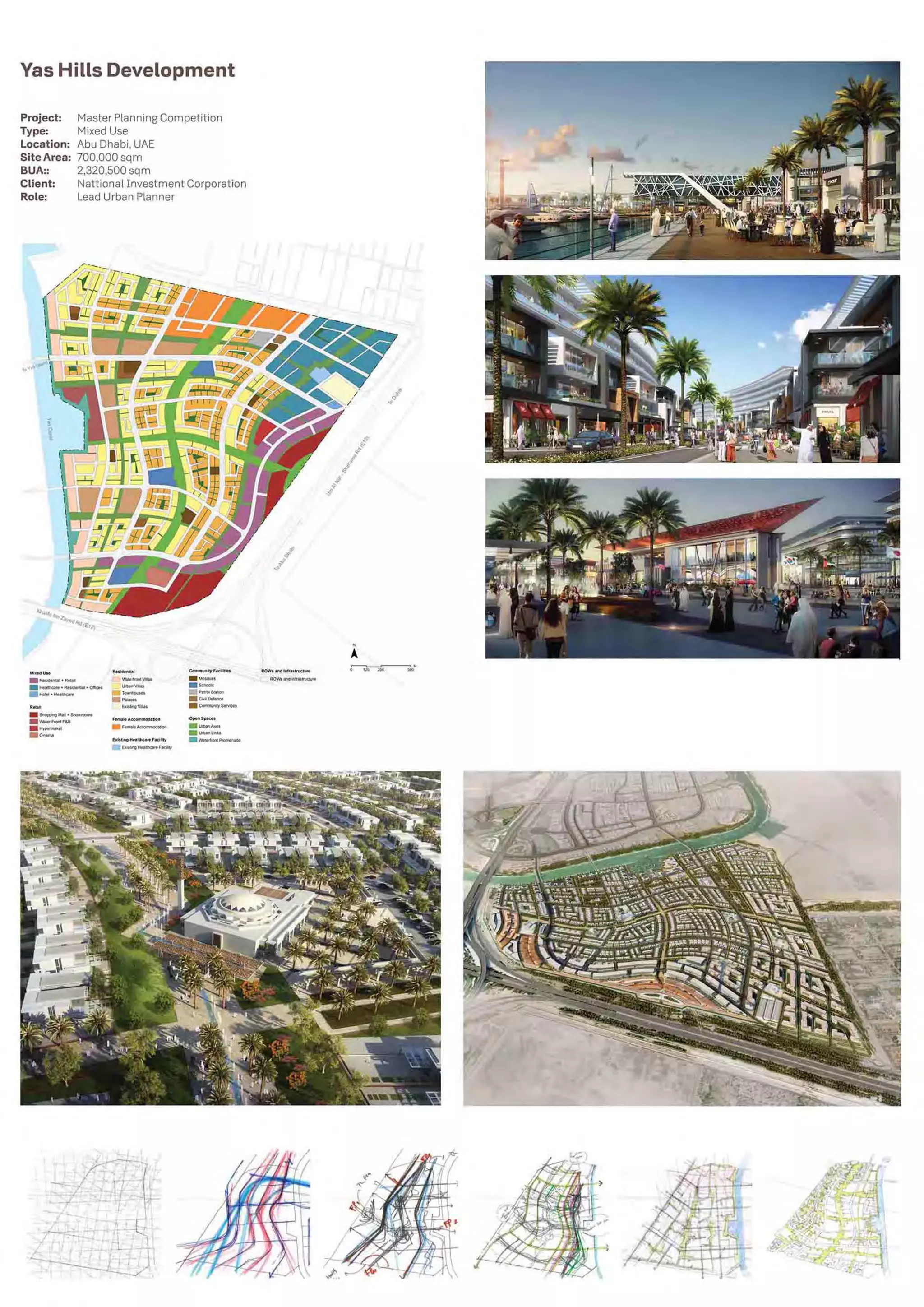 Akram Al-Mahood Selected Projects Portfolio | PDF