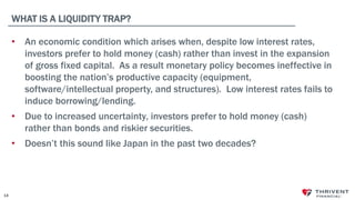 Overcoming Japan's Liquidity Trap | PPTX