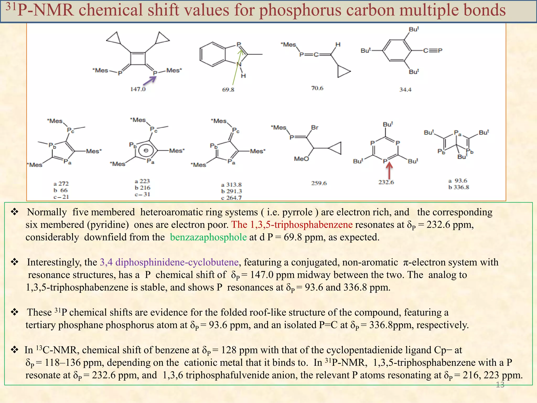 31-P NMR SPECTROSCOPY | PDF