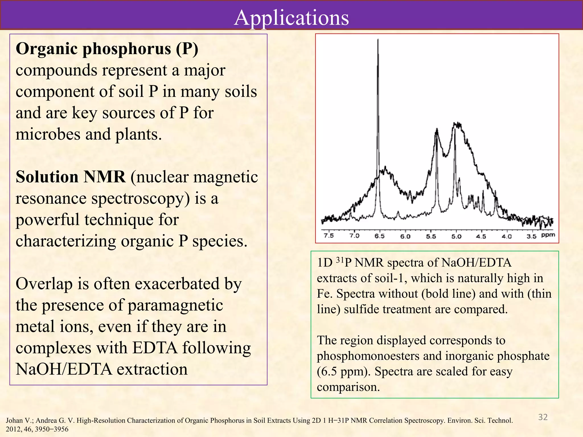 31-P NMR SPECTROSCOPY | PDF