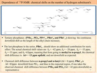 31-P NMR SPECTROSCOPY | PDF