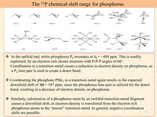 31-P NMR SPECTROSCOPY | PDF