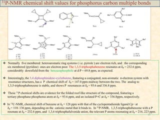 31-P NMR SPECTROSCOPY | PDF