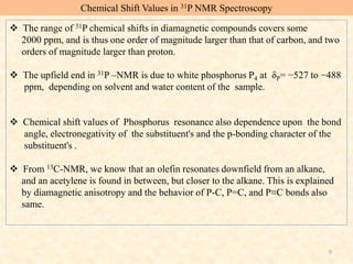 31-P NMR SPECTROSCOPY | PDF