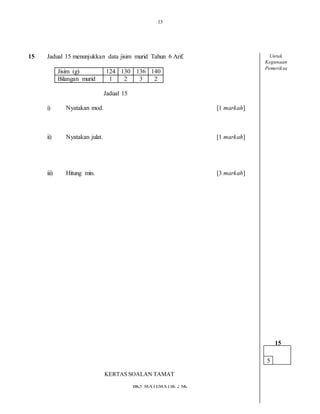 Akram terengganu mt t6 2016 bk5 k2 (soalan) 1 (1) | DOCX