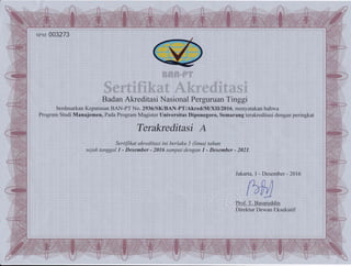Akreditasi-2016.pdf