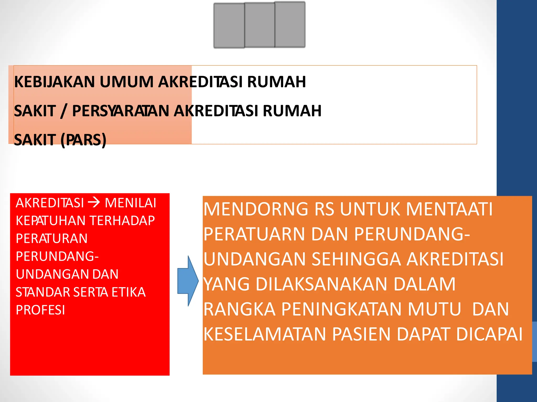 PENYUSUNAN AKREDITASI PELAYANAN RUMAH SAKIT | PPTX