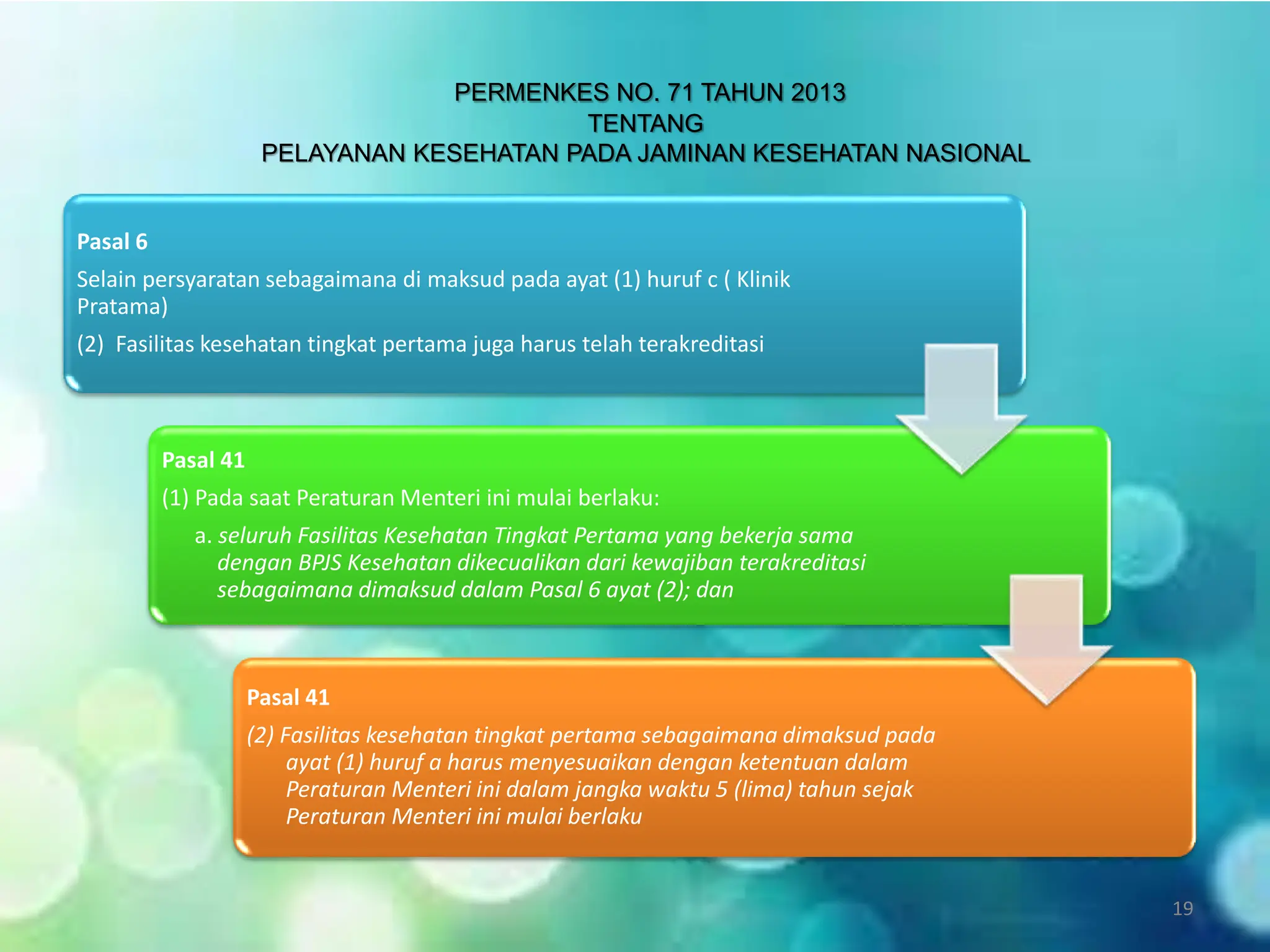 AKREDITASI_FASILITAS_KESEHATAN_TINGKAT_P.ppt