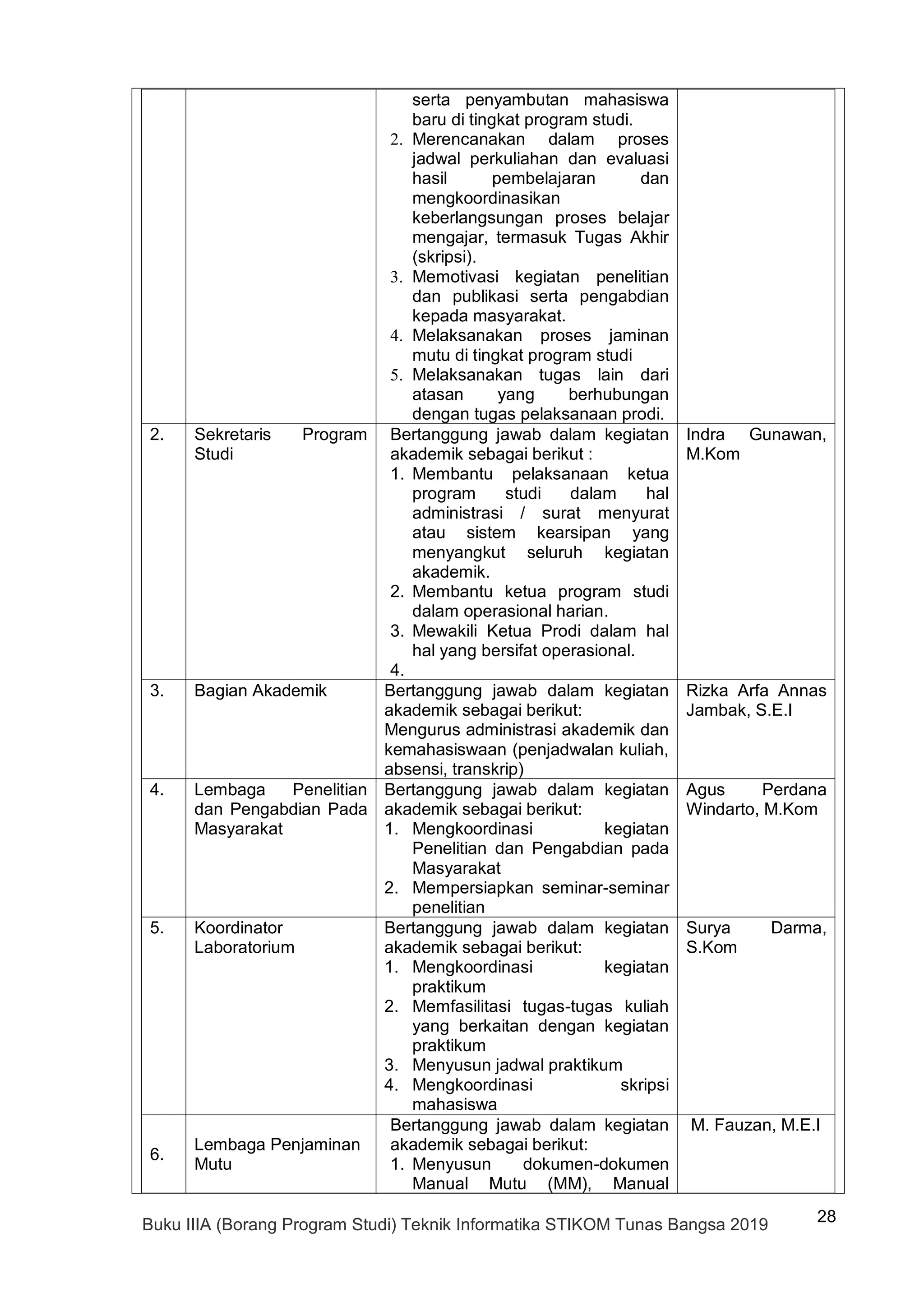 Akreditasi program studi_sarjana_s1_tekn | PDF