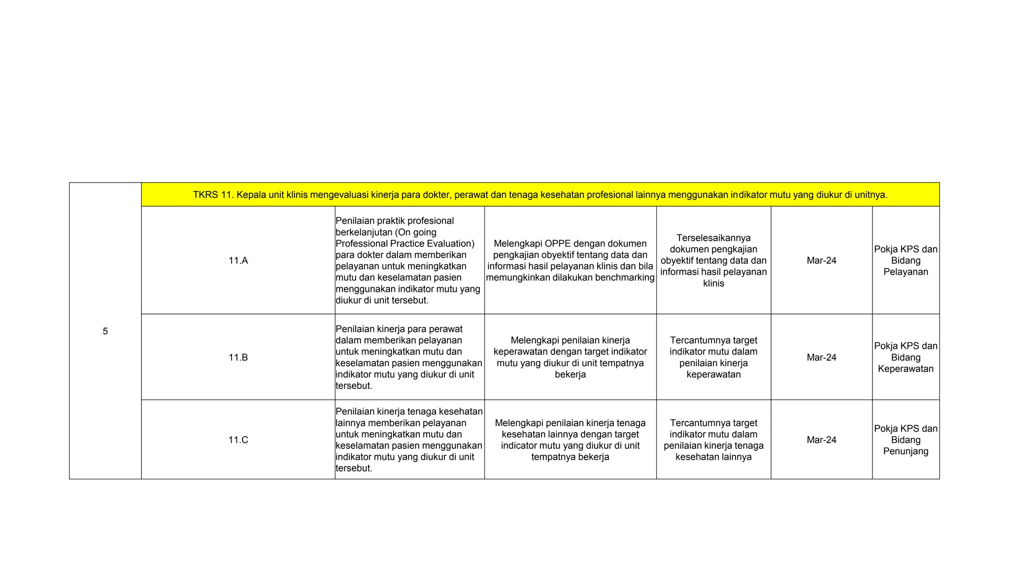 AKREDITASI RUMAH SAKIT PPS POKJA TKRS.pdf