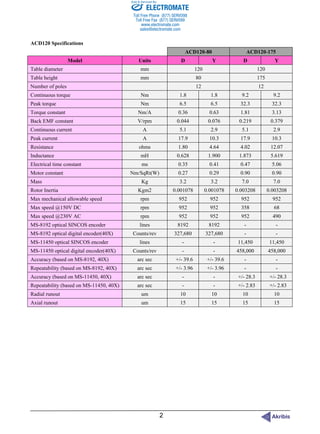 Akribis acd(en) 170412 brochure | PDF