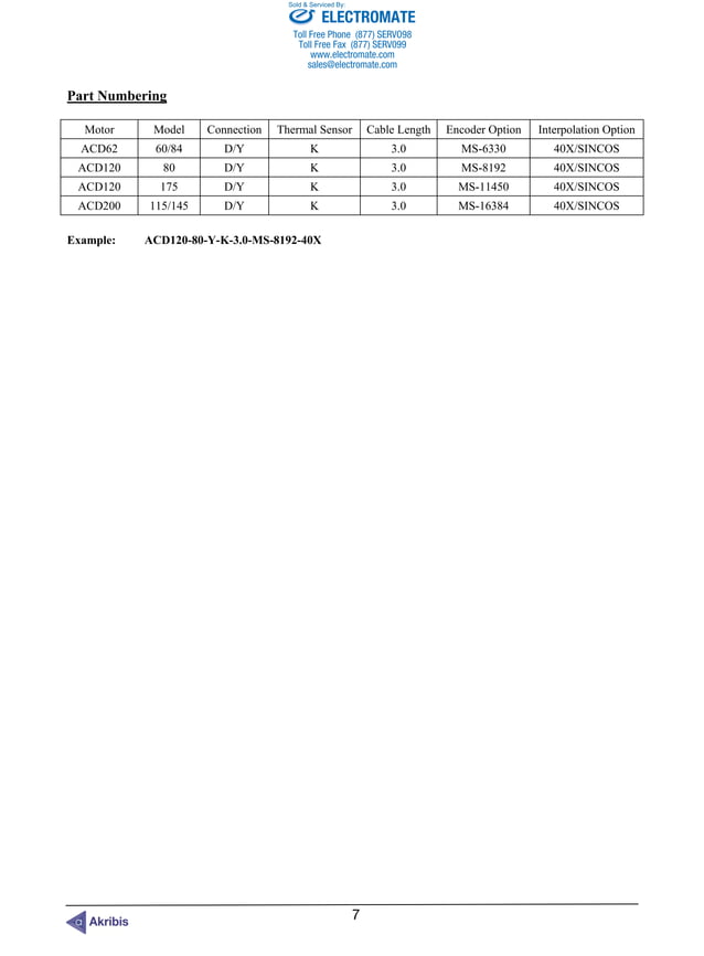Akribis acd(en) 170412 brochure | PDF