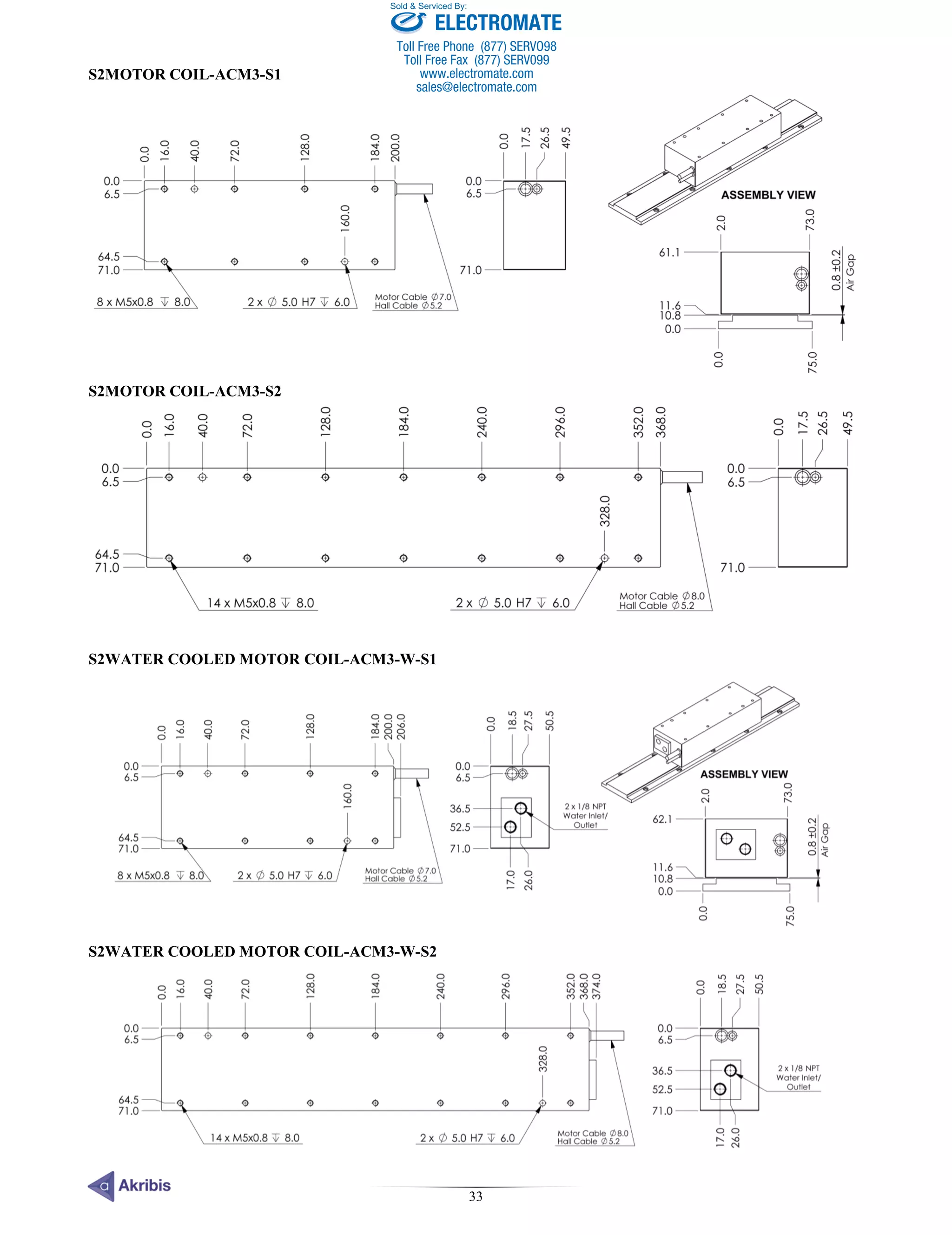 Akribis acm brochure | PDF