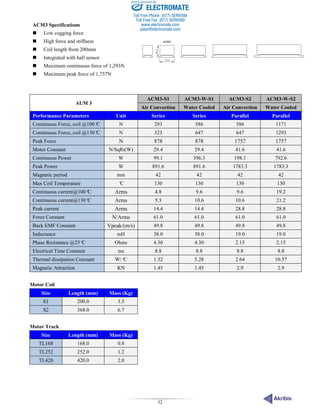 Akribis acm brochure | PDF | Physics | Science