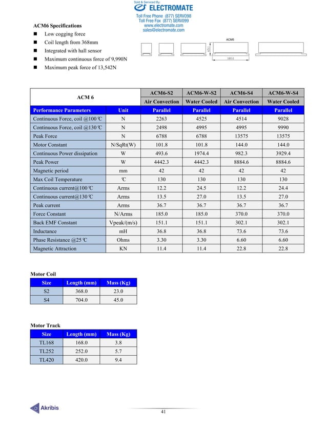 Akribis acm brochure | PDF