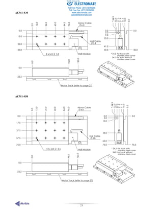 Akribis acm brochure | PDF | Physics | Science