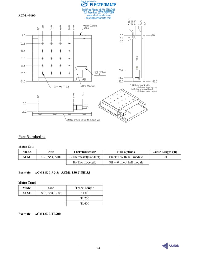 Akribis acm brochure | PDF