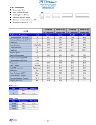 Akribis acm brochure | PDF | Physics | Science