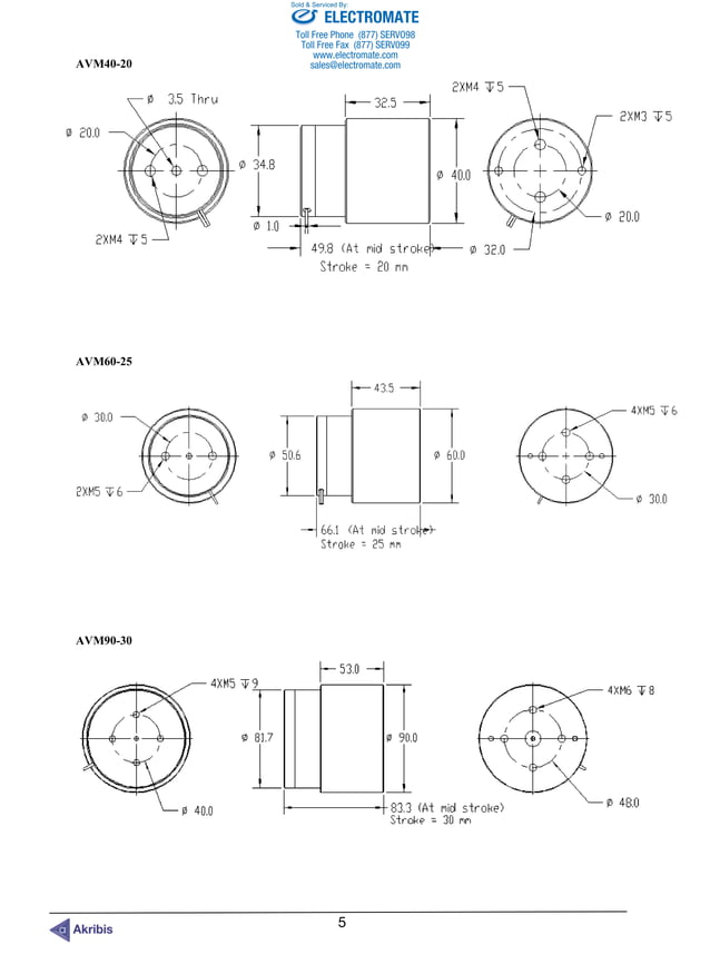Akribis avm brochure | PDF
