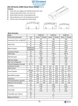 Akribis dgl(en) 101011 brochure | PDF