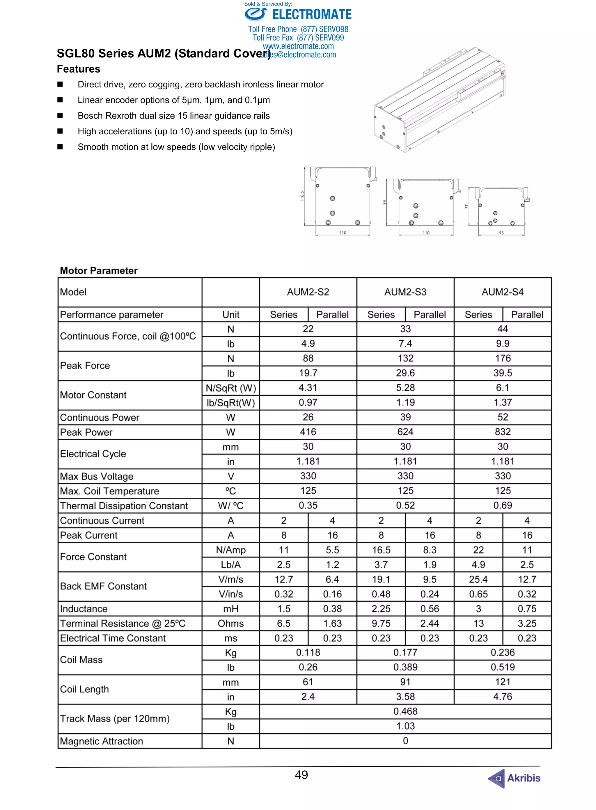Akribis sgl(en) 240811 brochure | PDF
