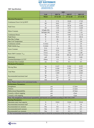 Akribis xrv(en) 270412 brochure | PDF