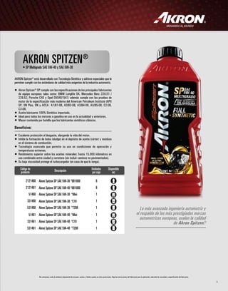AKRON ACEITES GRASAS.pdf