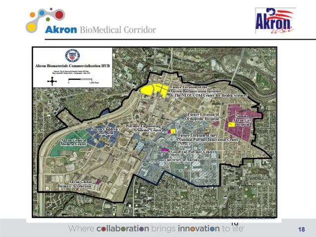 Akron BioMedical Corridor Overview | PPT