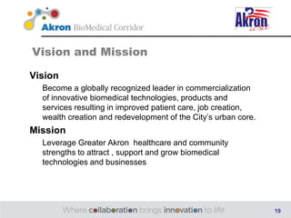 Akron BioMedical Corridor Overview | PPTX