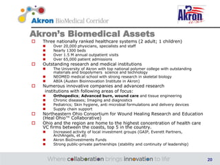 Akron BioMedical Corridor Overview | PPTX