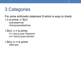 Introduction to the AKS Primality Test | PPTX