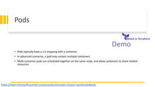 AKS components | PPT