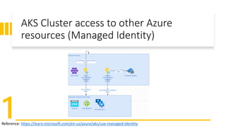 AKS Scurity - Cluster & Kubelet Access to services | PPTX