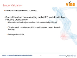Knee Simulation using ABAQUS | PDF