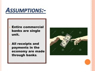 Money Creation through commercial banks | PPTX