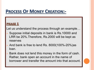 Money Creation through commercial banks | PPTX