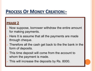 Money Creation through commercial banks | PPTX