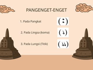 sinau aksara lan jenis aksara jawa-smk kelas XI | PPT