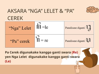 sinau aksara lan jenis aksara jawa-smk kelas XI | PPT