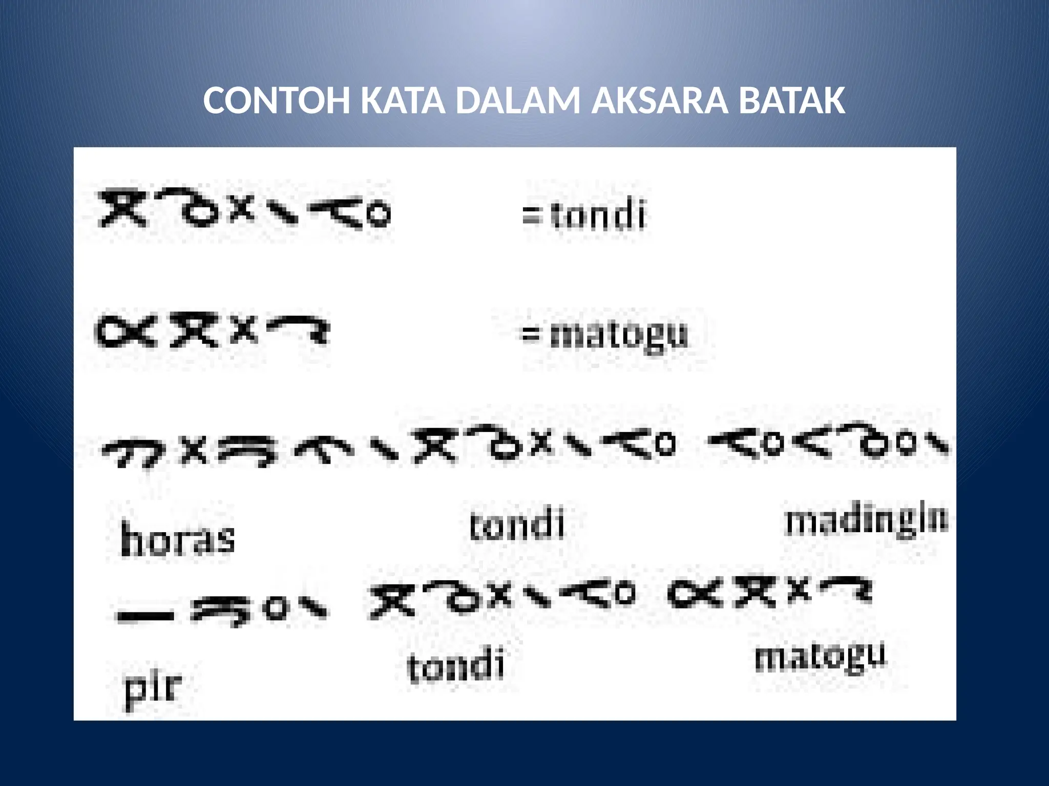 AKSARA BATAK.pptx DALAM PEMBELAJARN BAHSA BATAK TOBA | PPTX