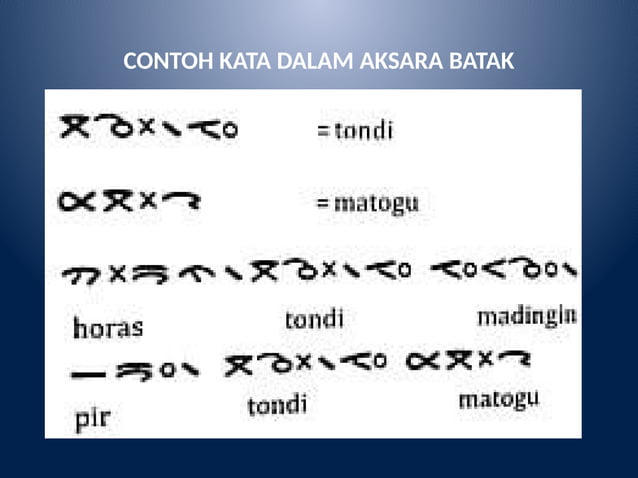 AKSARA BATAK.pptx DALAM PEMBELAJARN BAHSA BATAK TOBA | PPTX